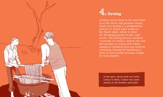 Dastkar andhra handloom booklet | PDF