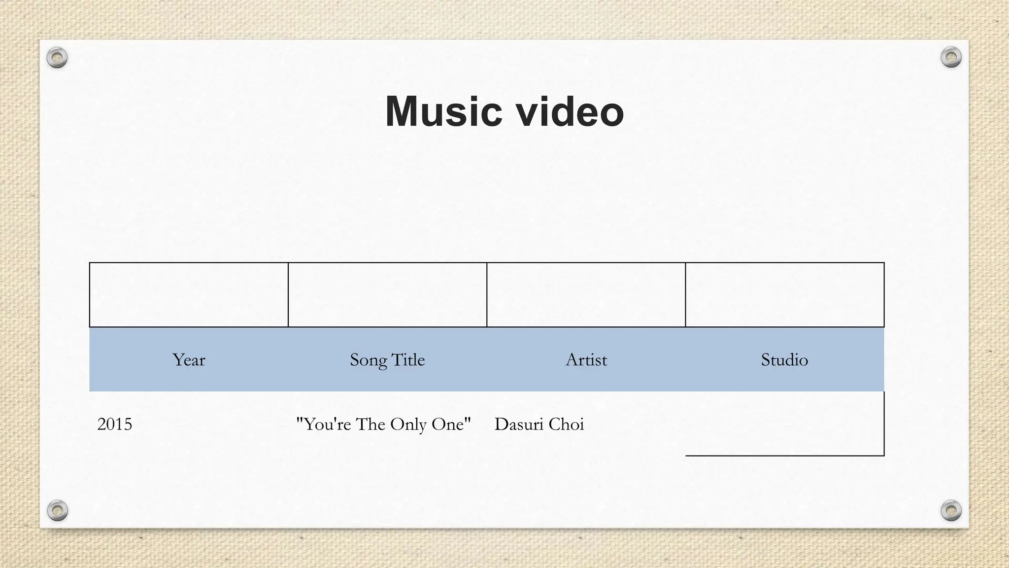 Dasuri Choi Biography, Early life, Career and Music.pptx