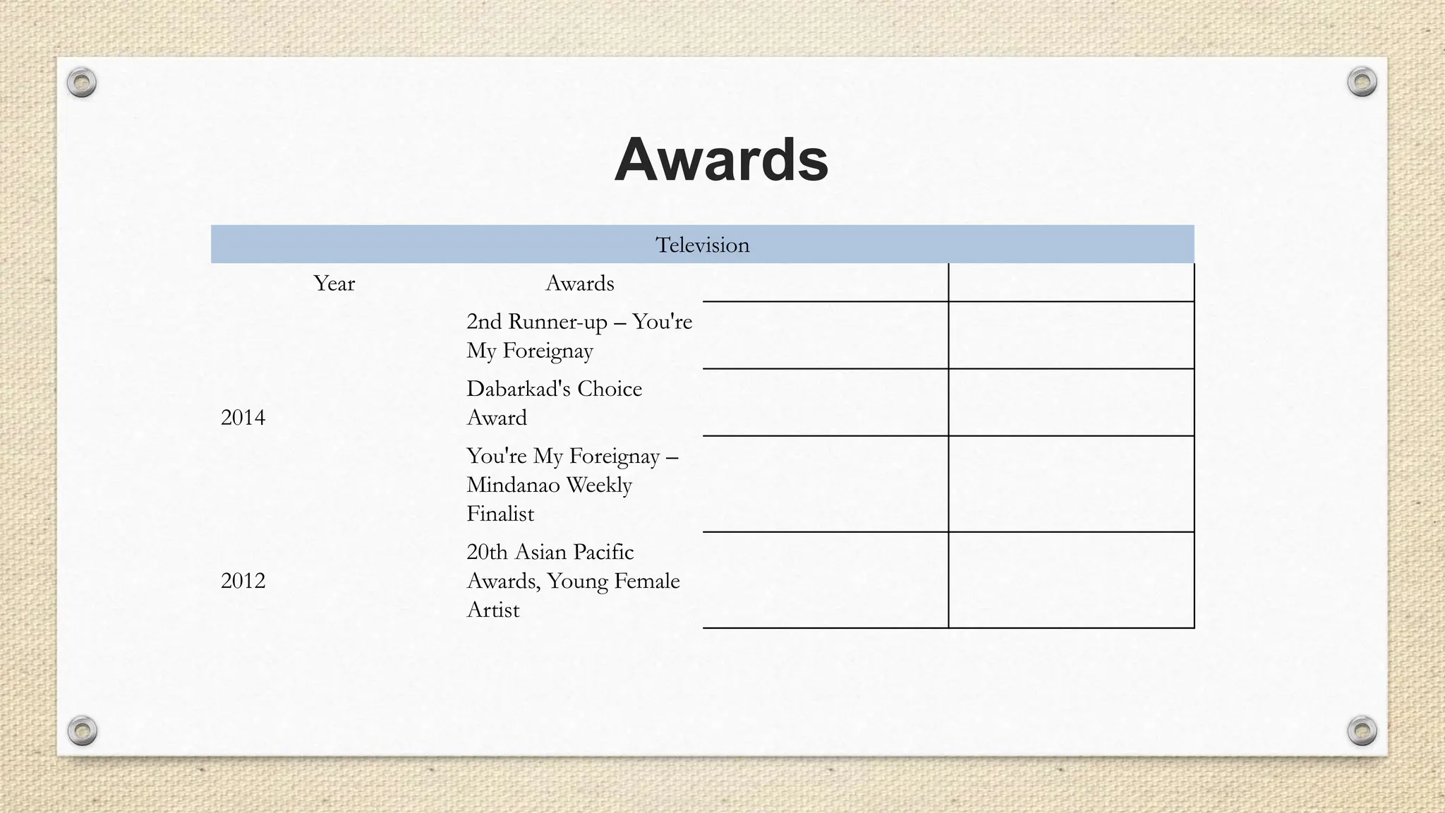 Dasuri Choi Biography, Early life, Career and Music.pptx