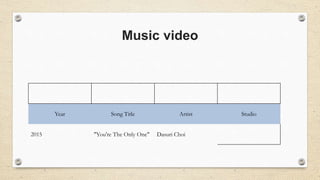 Dasuri Choi Biography, Early life, Career and Music.pptx