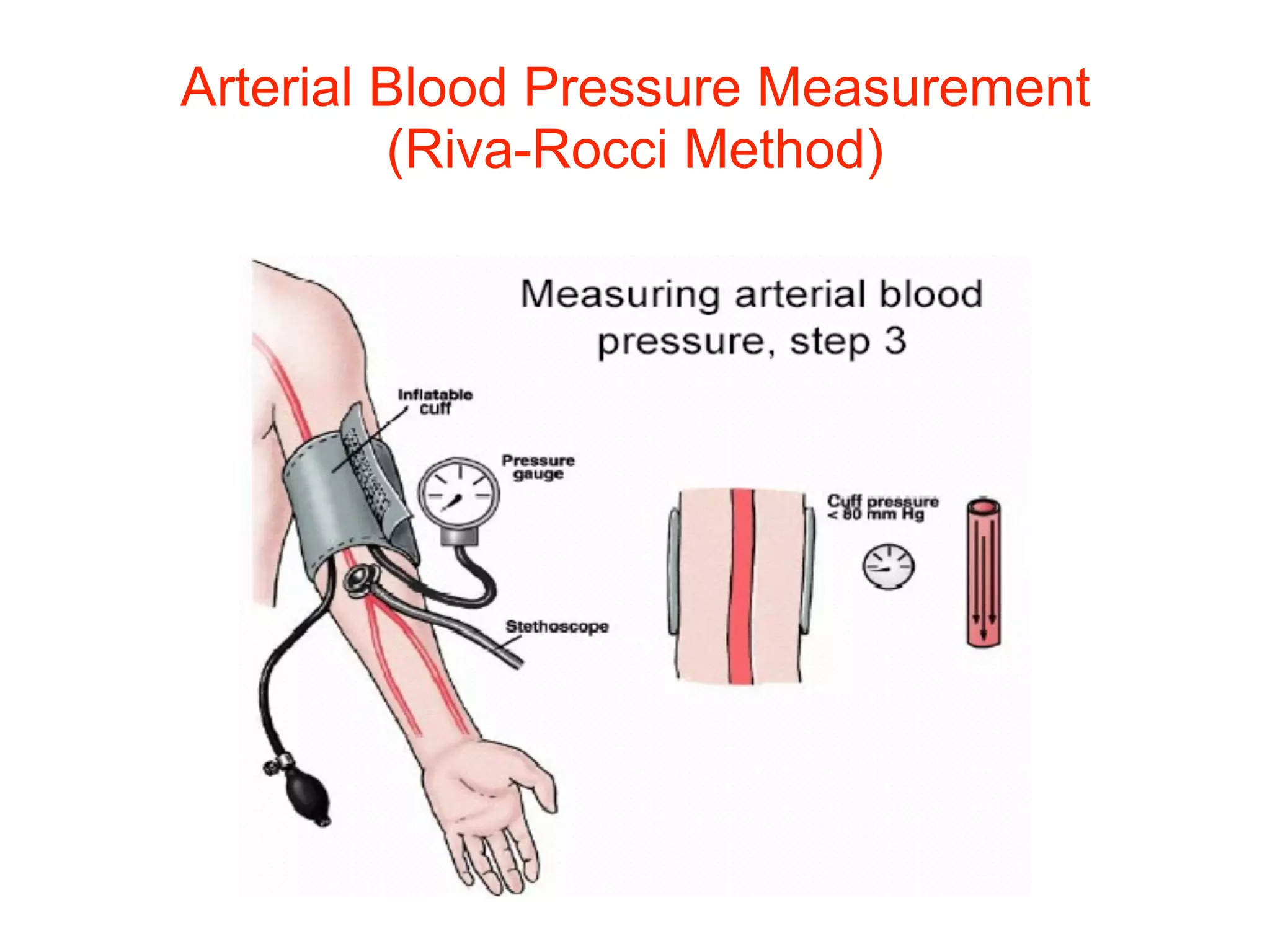 Dat catheter-tinh-mach-trung-tam | PDF