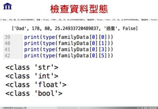 Intro to Python - BMI Case Practice | PPT
