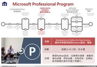 Intro to Python - BMI Case Practice | PPT