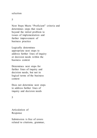 DAT 220 Final Project Guidelines and RubricOverviewThe a | DOCX