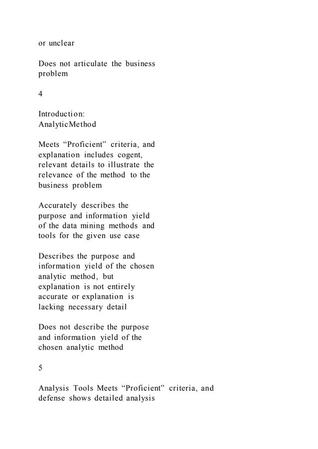 DAT 220 Final Project Guidelines and RubricOverviewThe a | DOCX