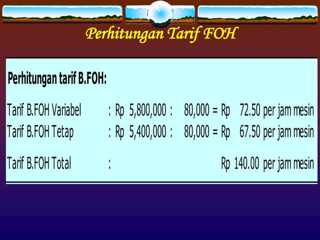 Biaya Overhead Pabrik | PPT