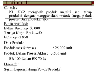 Metode Harga Pokok Proses Costing | PPT