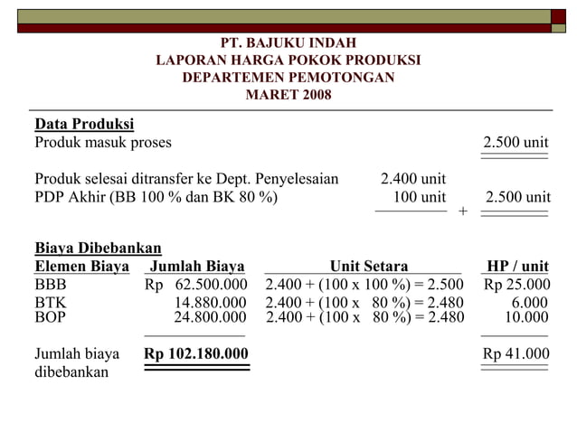Metode Harga Pokok Proses Costing | PPT
