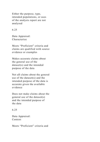 DAT 520 Final Project Guidelines and Rubric Overview .docx