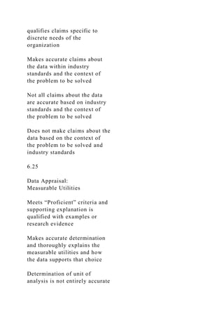 DAT 520 Final Project Guidelines and Rubric Overview .docx