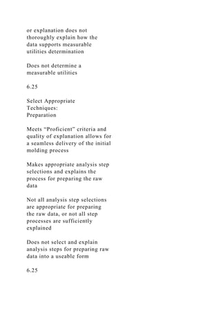 DAT 520 Final Project Guidelines and Rubric Overview .docx