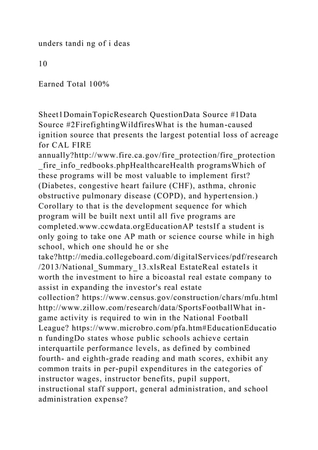 DAT 520 Milestone One Guidelines and Rubric For your p.docx