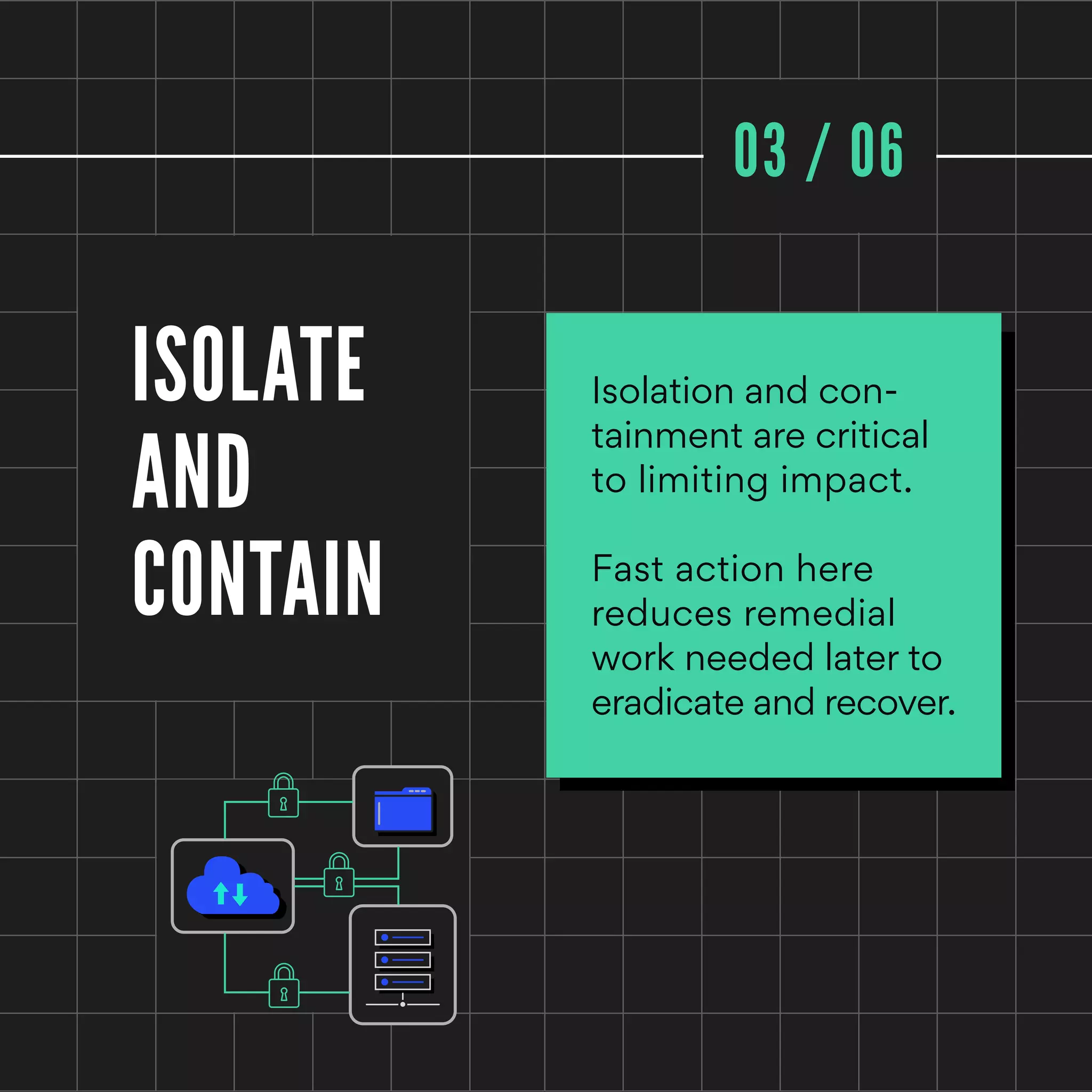 Cyber Incident Response Plan | PDF | Information and Network Security | Computing