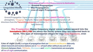 Data Networking and Communication Guided & unguided Media | PPTX