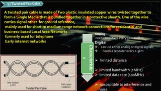 Data Networking and Communication Guided & unguided Media | PPTX