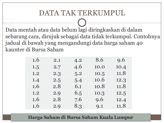Data