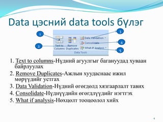 Data цэсний тухай | PPT
