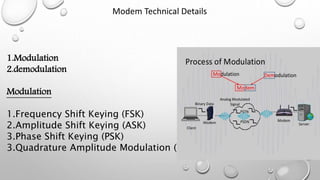 Presentation on Modem working procedures | PPTX