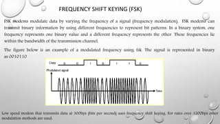Presentation on Modem working procedures | PPTX