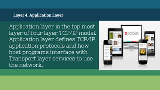 Presentation on TCP/IP Model | PPTX