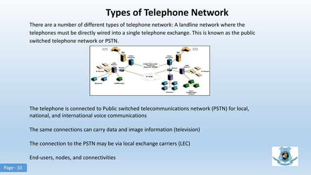 Transmission Media।।Circuit Switching।।Telephone Network।।DSL।।Cable Modems।।Synchronous optical ...