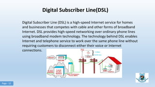 Transmission Media।।Circuit Switching।।Telephone Network।।DSL।।Cable Modems।।Synchronous optical ...