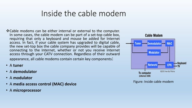 Transmission Media।।Circuit Switching।।Telephone Network।।DSL।।Cable Modems।।Synchronous optical ...