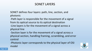 Transmission Media।।Circuit Switching।।Telephone Network।।DSL।।Cable ...