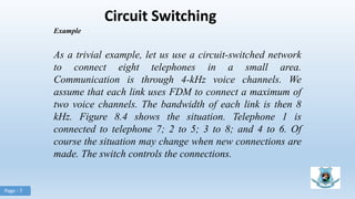 Transmission Media।।Circuit Switching।।Telephone Network।।DSL।।Cable ...