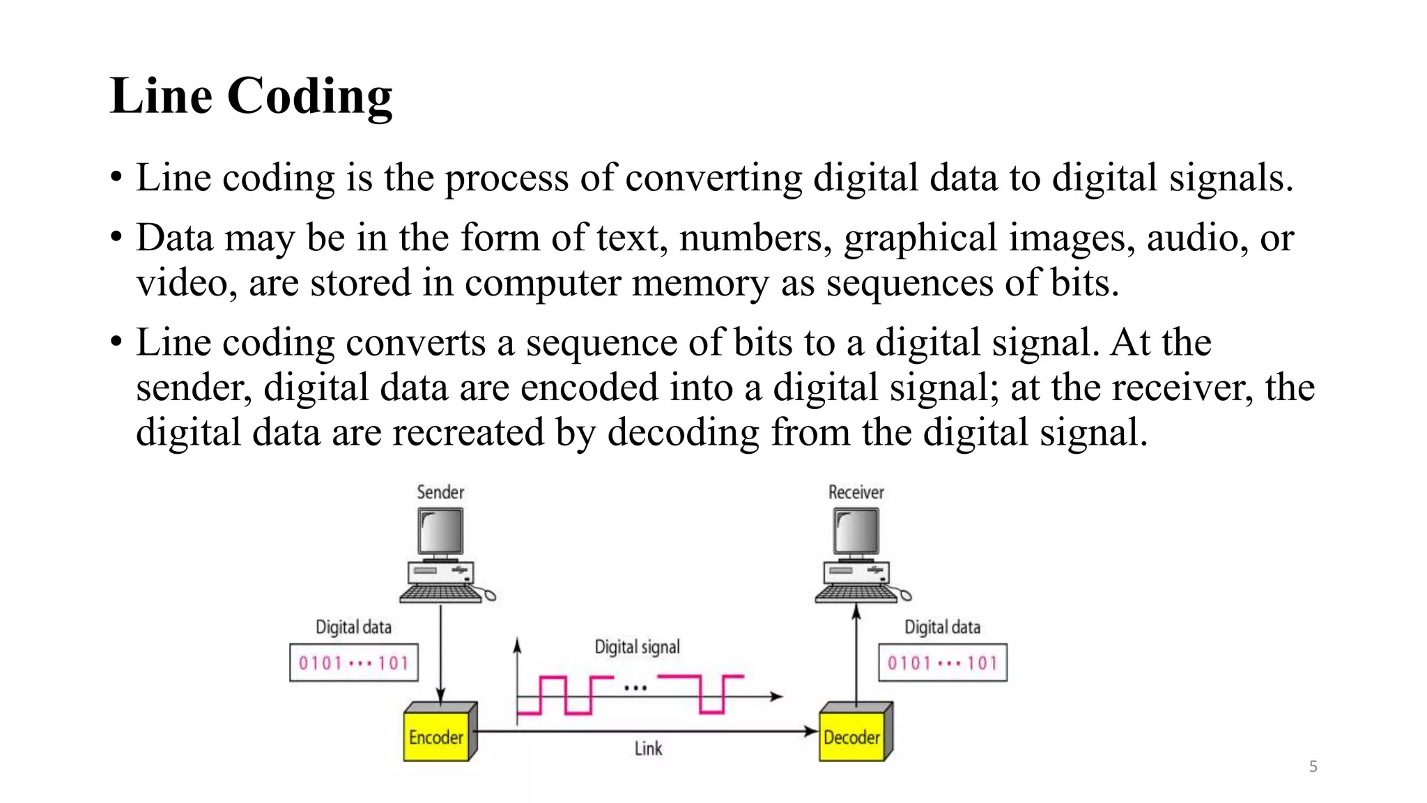 Digital Data to Digital Signal Conversion | PPTX