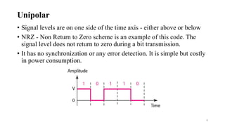 Digital Data to Digital Signal Conversion | PPTX