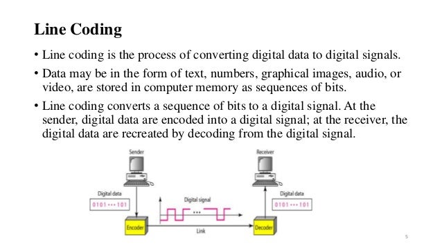 Digital Data to Digital Signal Conversion