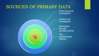 Satistical data,types | PPTX | Geography | Science