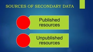 Satistical data,types | PPT