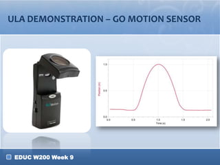Data collection and analysis | PPTX