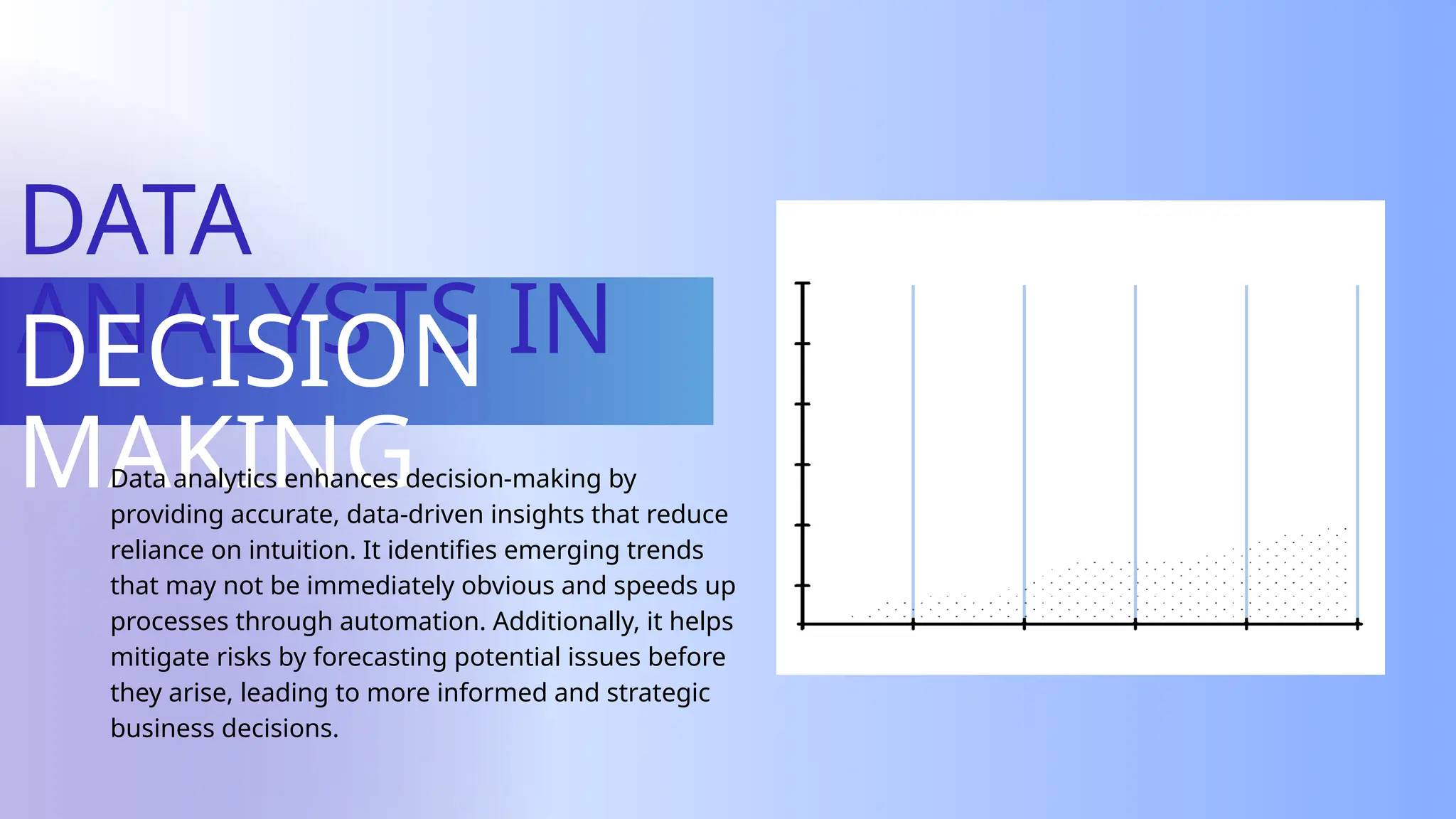 The Impact of Data Analytics on Business Decision-Making | PPTX