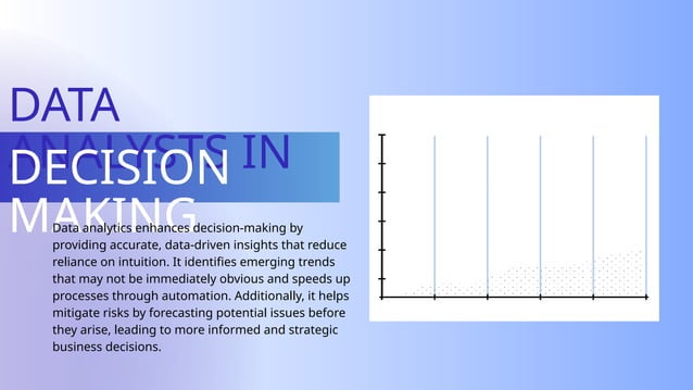 The Impact of Data Analytics on Business Decision-Making | PPTX | Business | Business and Finance