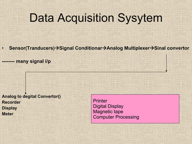 Data Acquisition System | PPT