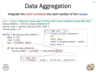 Data Science: Data Aggregation | PDF