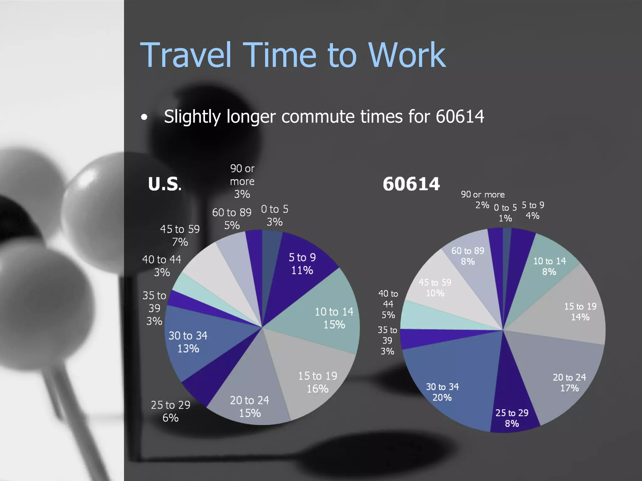 Data Aggregation And Reduction Downloadable Ppt