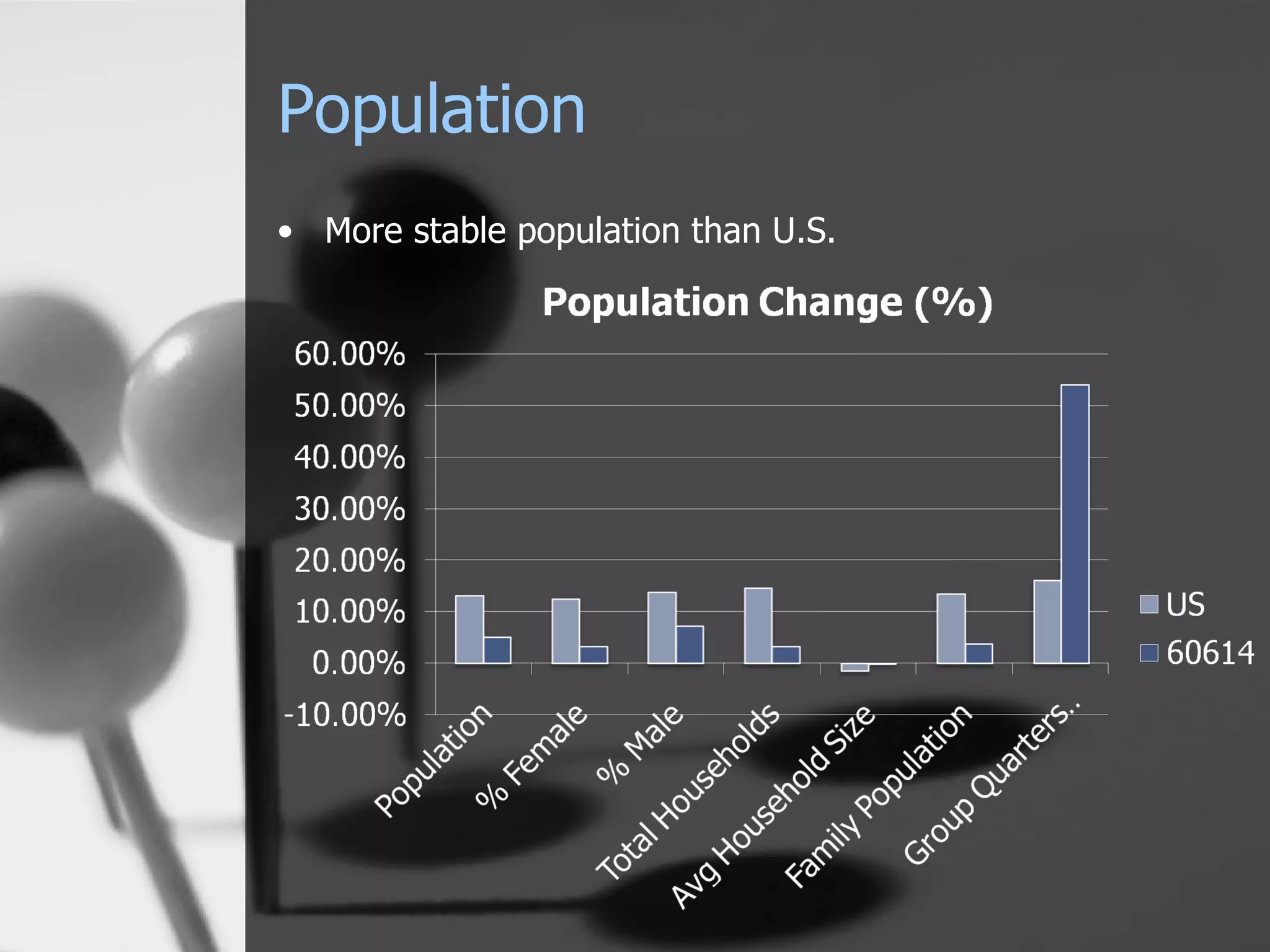 Data Aggregation And Reduction Downloadable Ppt