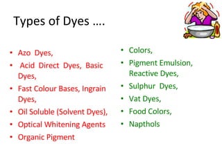 Dyes and Dyestuffs (India) | PPT