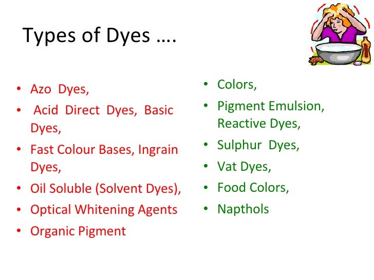 Dyes and Dyestuffs (India)