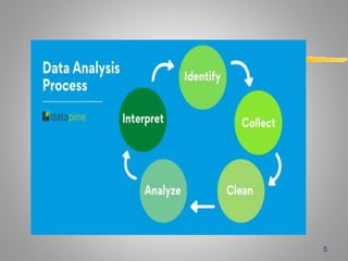 data-analysis.pptx