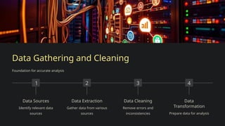 Data-Analyst course-Demystified ppt.pptx
