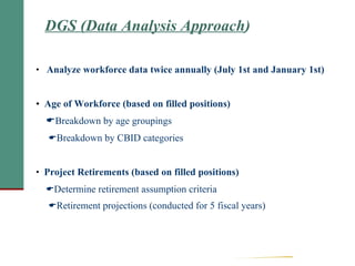 Data Analysis DGS | PPT