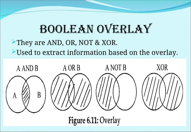 Data Analysis And Modelling Concepts Ppt