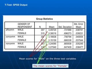 T-test (Revised version) | PPT