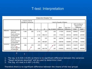 T-test (Revised version) | PPT