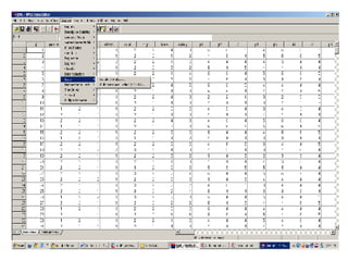 Data Analysis With Spss - Reliability | PPT